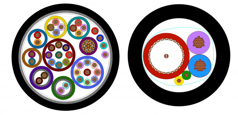 Composite Cables - Siechem