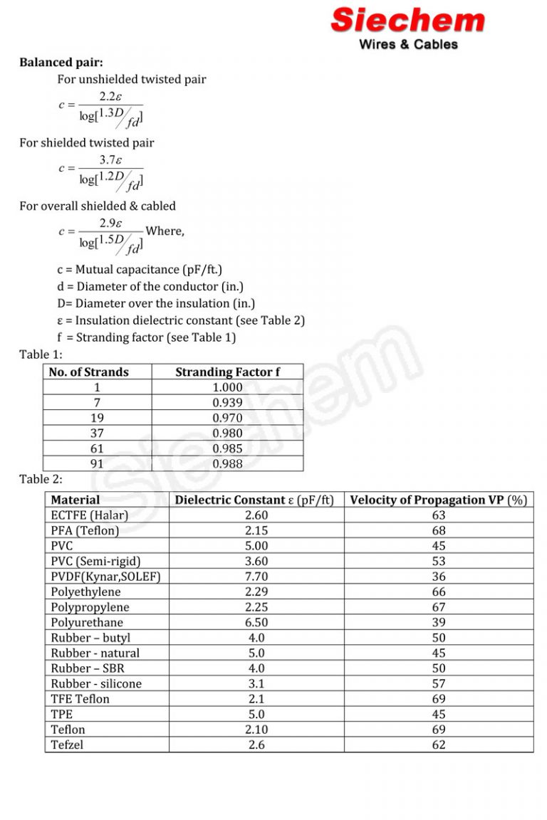 Capacitance Calculation - Siechem