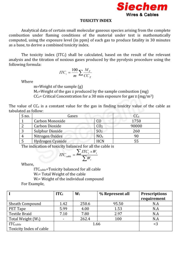 Toxicity Index Calculation - Siechem
