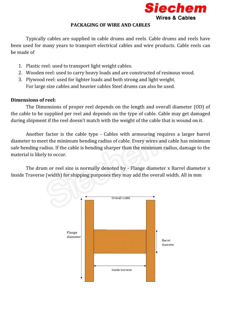 Packaging of Wires and Cables - Siechem