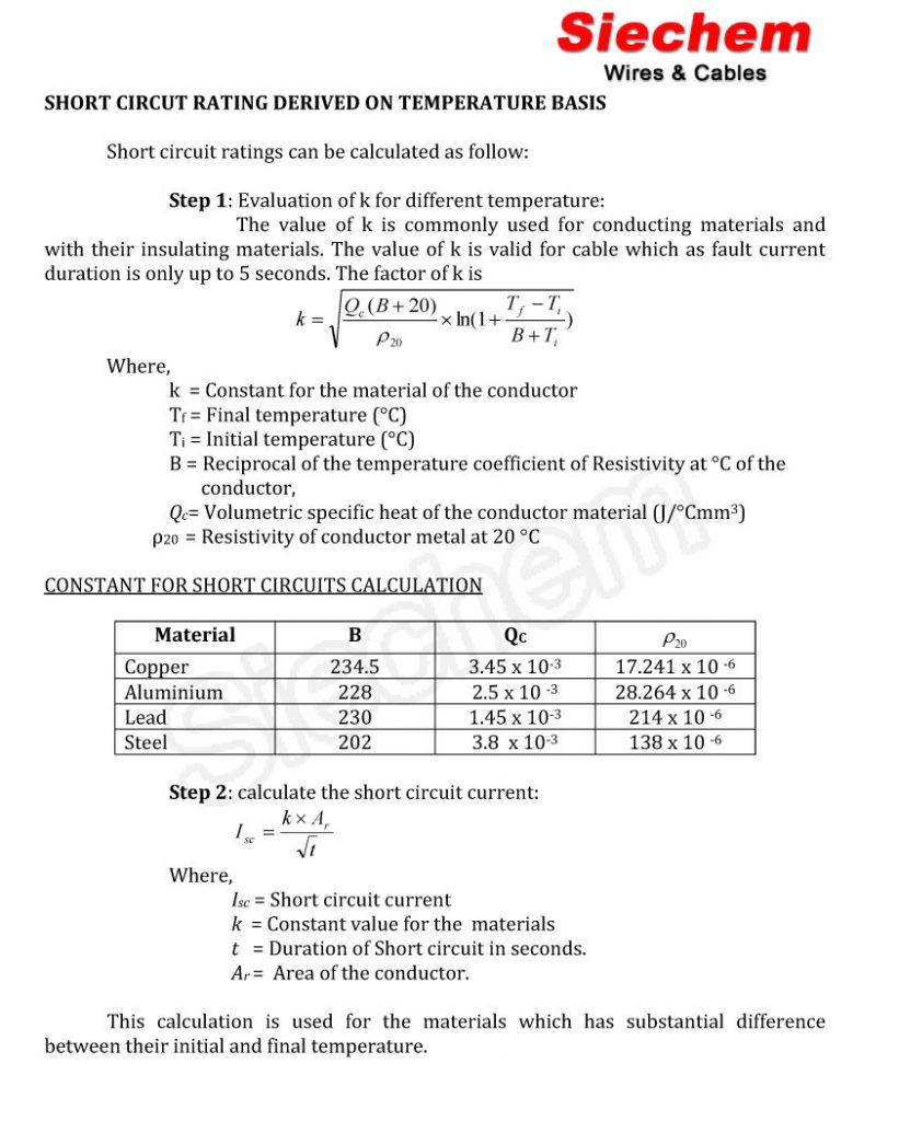 Short Circuit Temperature Rating Calculation - Siechem