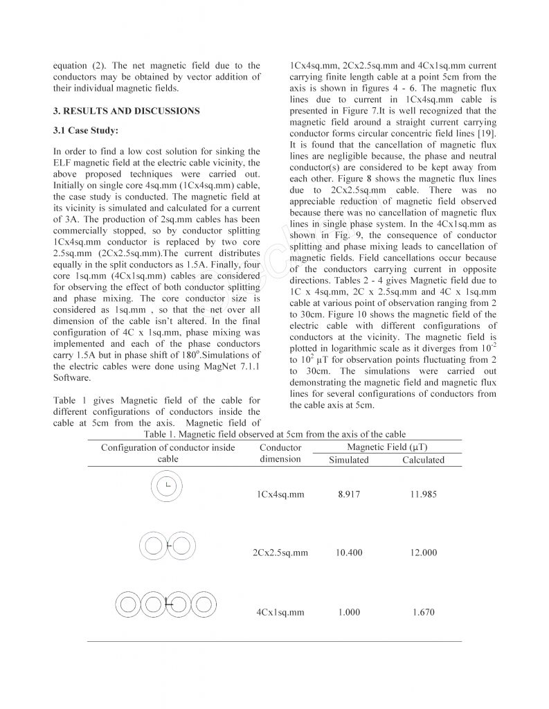Publication - Siechem