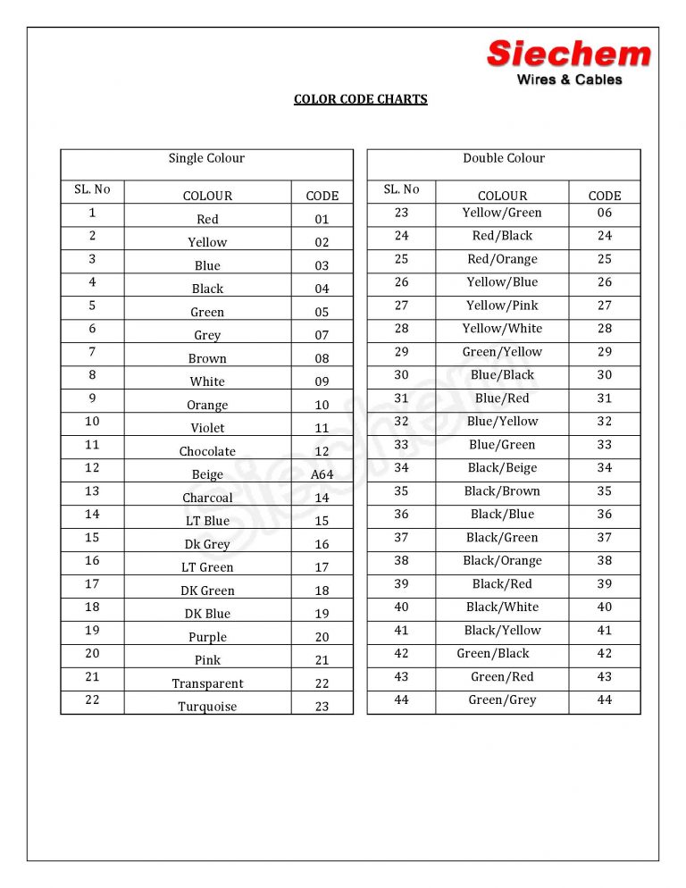 Color Code Chart - Siechem