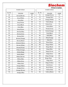Color Code Chart - Siechem