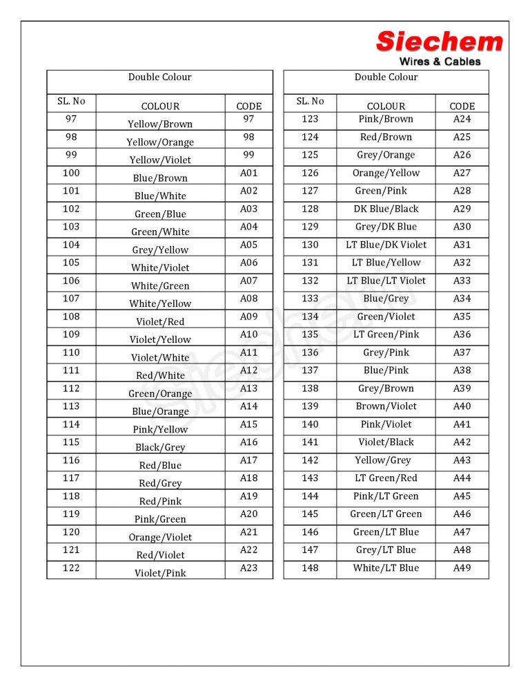 Color Code Chart - Siechem