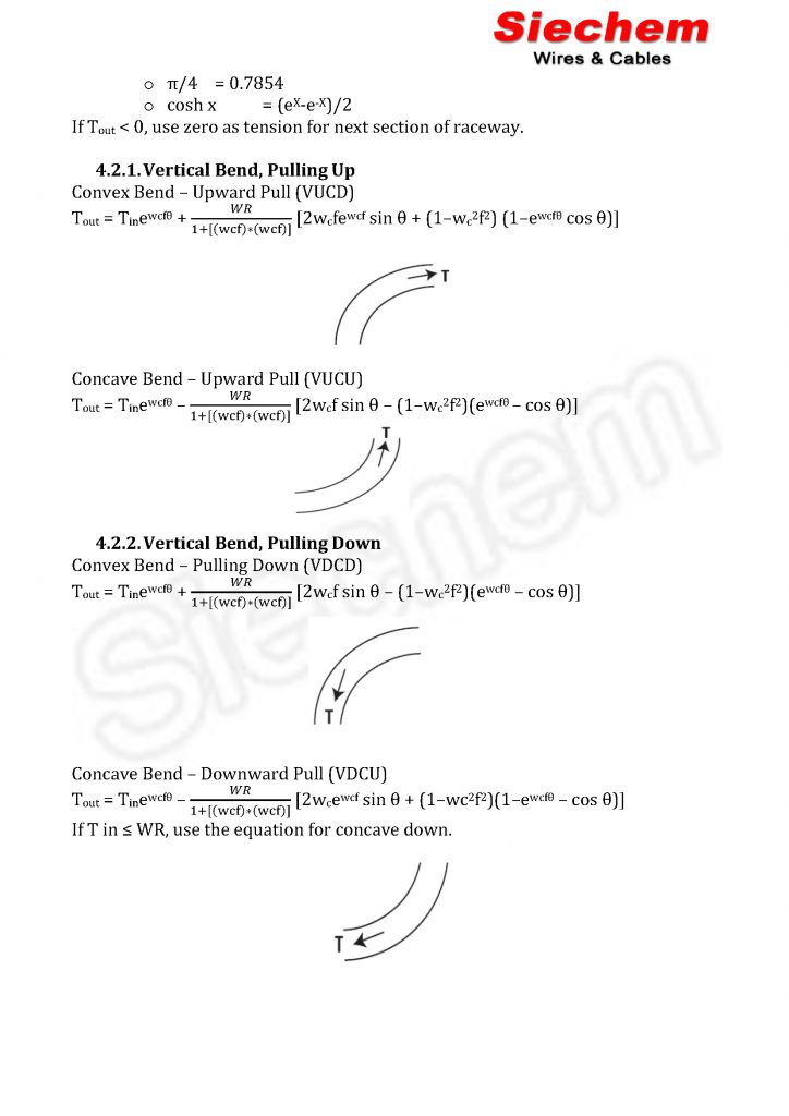 Cable Installation Procedure - Siechem