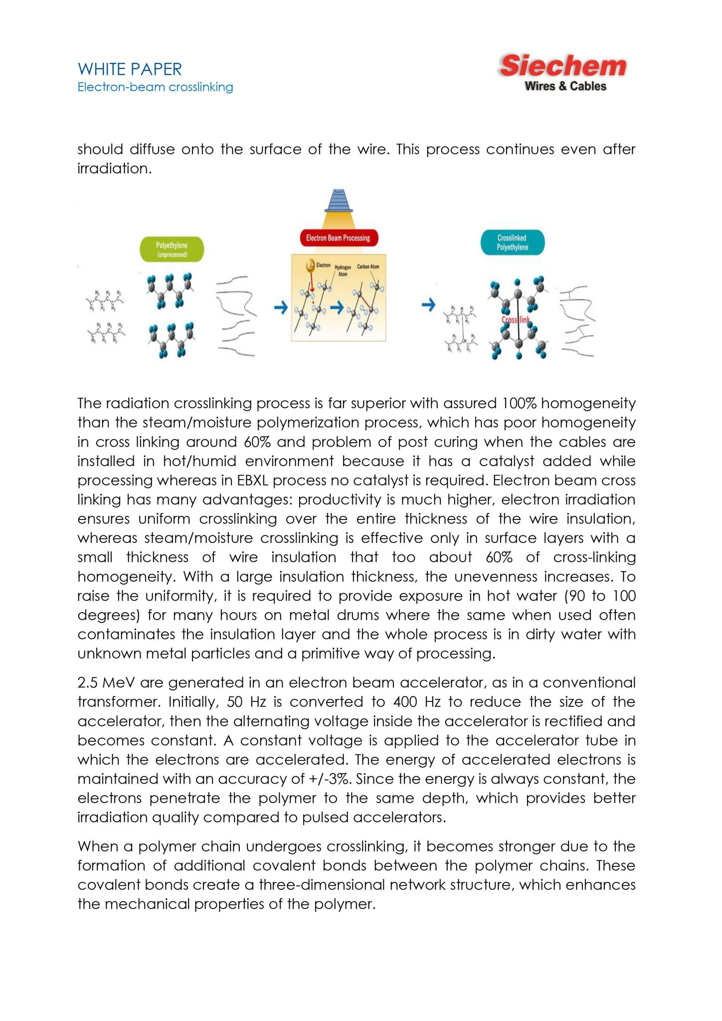 White Paper: Electron-Beam Crosslinking - Siechem